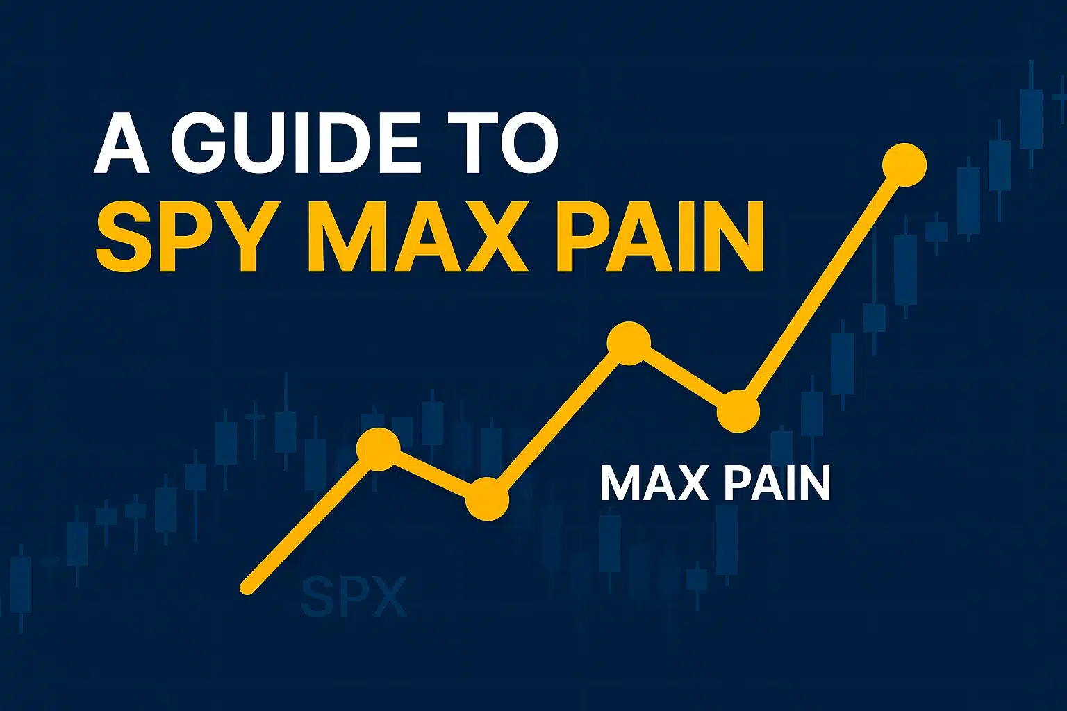 SPY Max Pain in 2025: How It Works and Why It Moves Markets